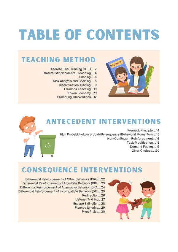 ABA Interventions – Alma Kids